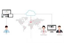 About Macsa | Laser Marking | Macsa ID